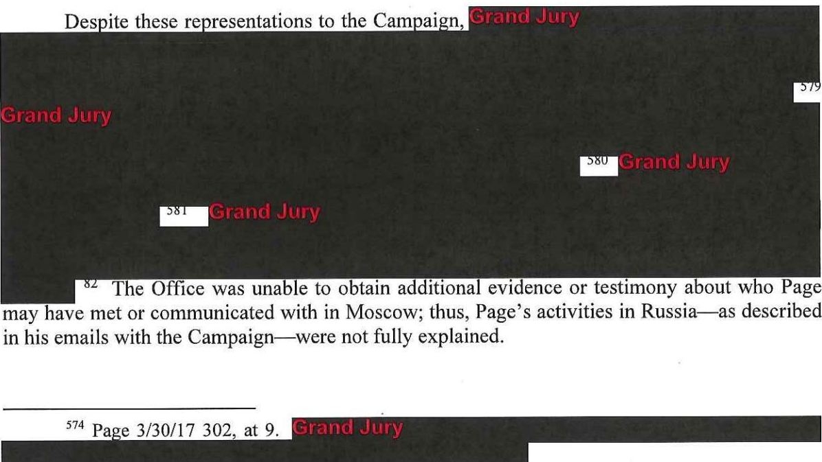 What's Behind Redactions In Robert Mueller Russia Investigation Report ...