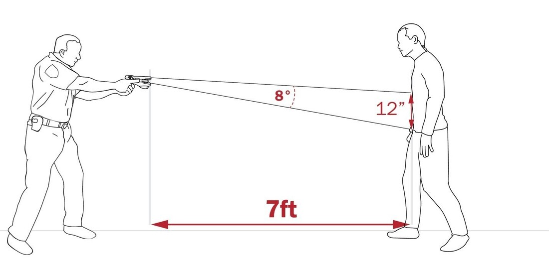 Tasers Are Less Effective Than Believed, Analysis Shows : NPR