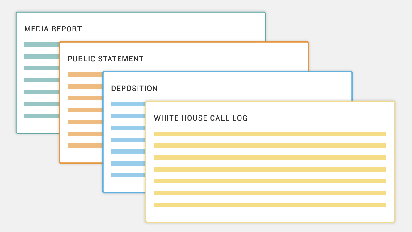 Guide To Trump Impeachment Process : NPR
