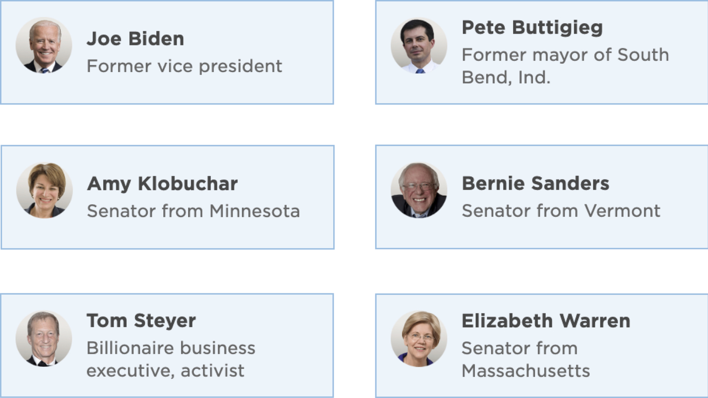 What Time Is The January Democratic Debate? A Guide : NPR