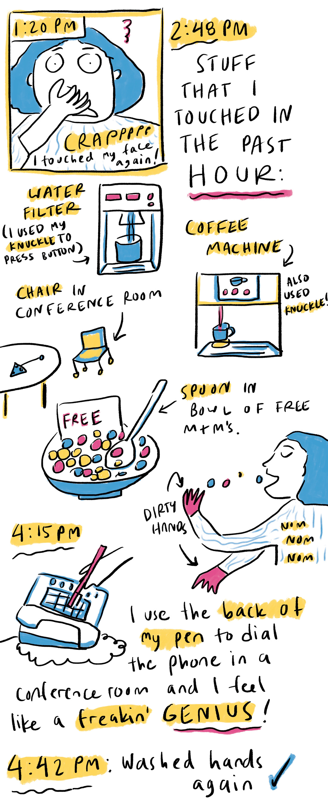 COMIC: I Spent A Day In Coronavirus Awareness Mode And Epidemiologists ...