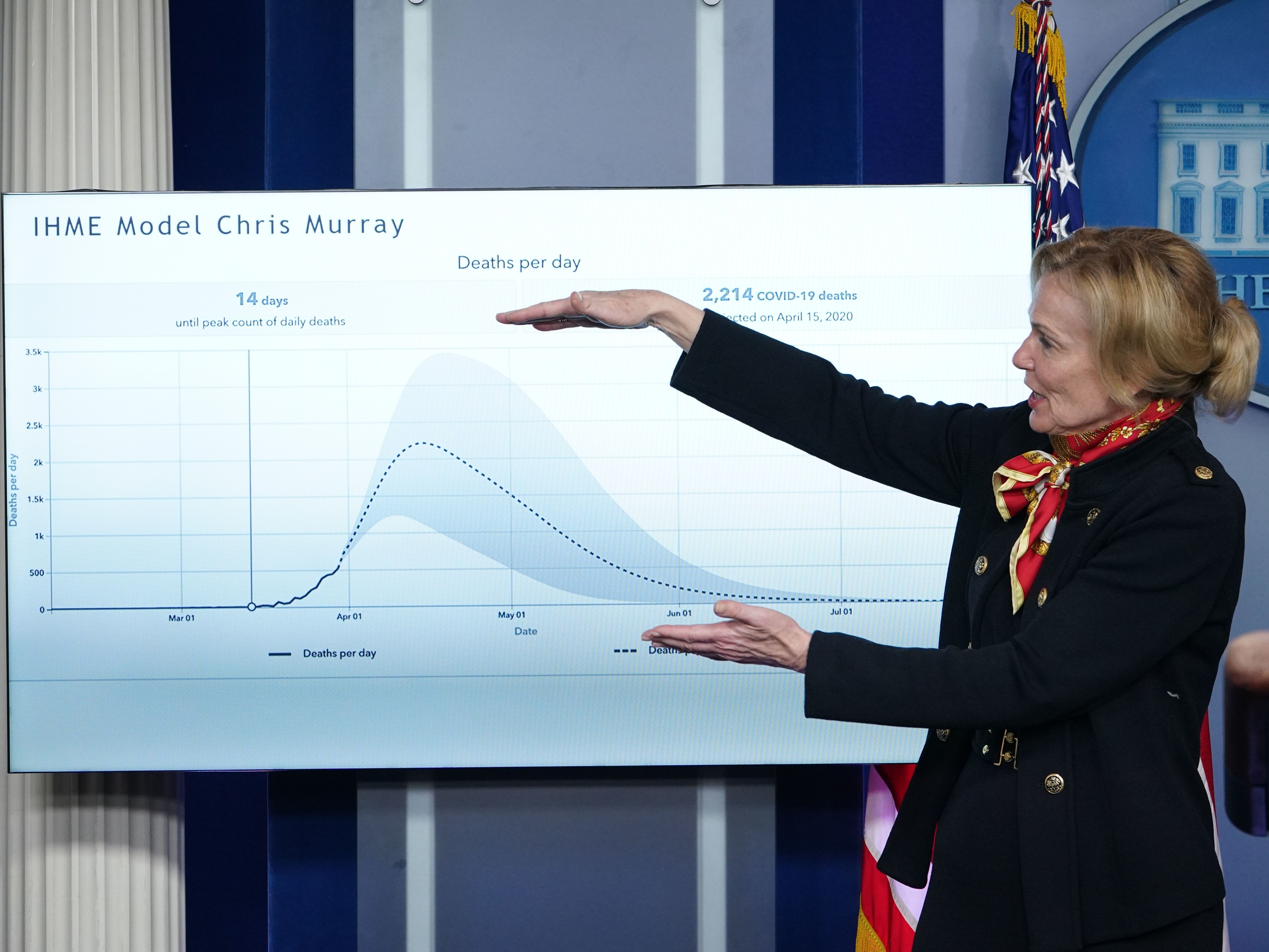 READ: White House Presentation Warning Of At Least 100,000 Projected ...
