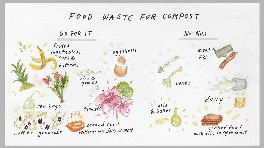 Sustainable living tips from Life Kit : NPR