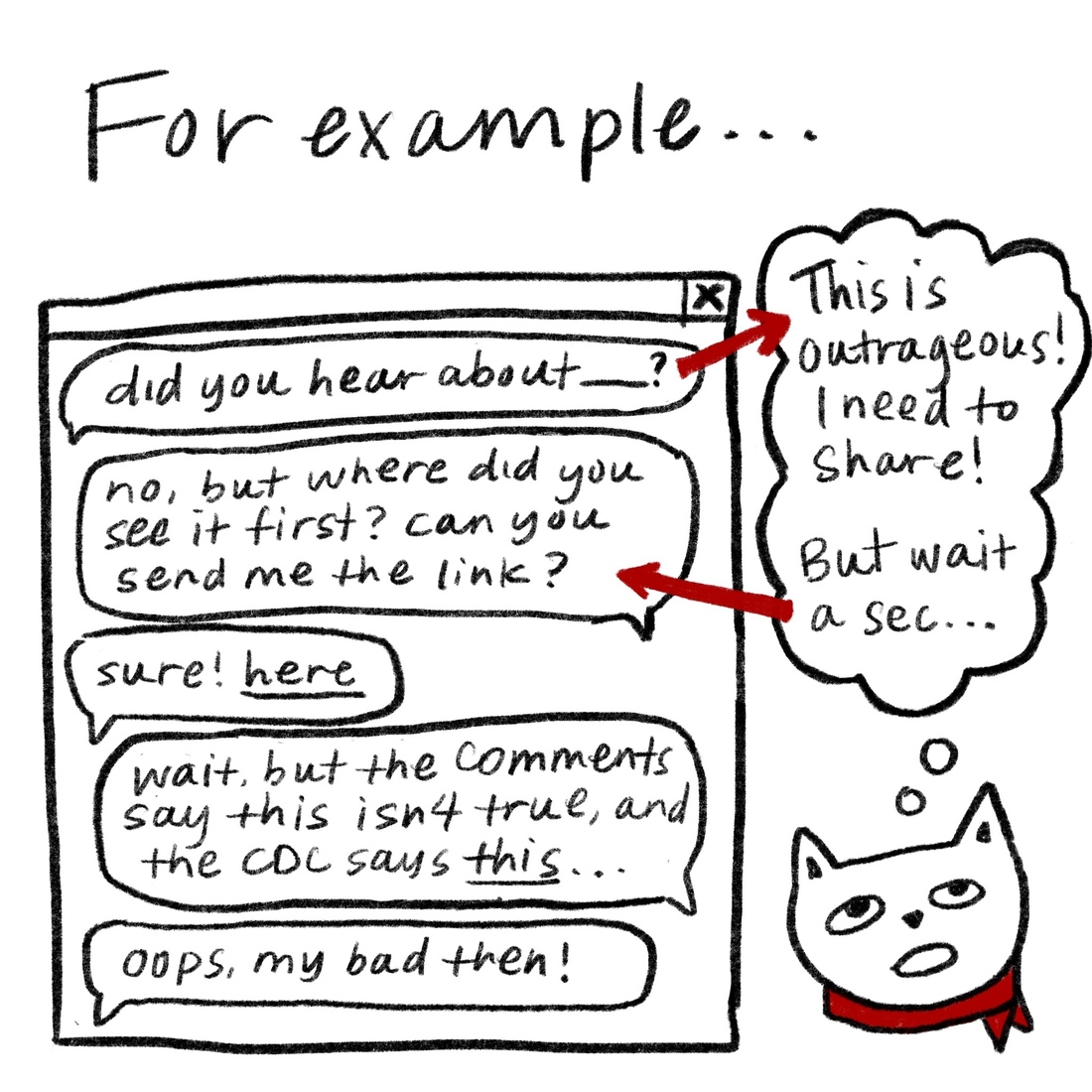 Fake News: How To Spot Misinformation During The Coronavirus Crisis ...