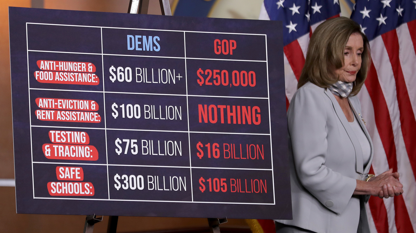 When Will Congress Agree To More Coronavirus Aid? : Consider This from ...