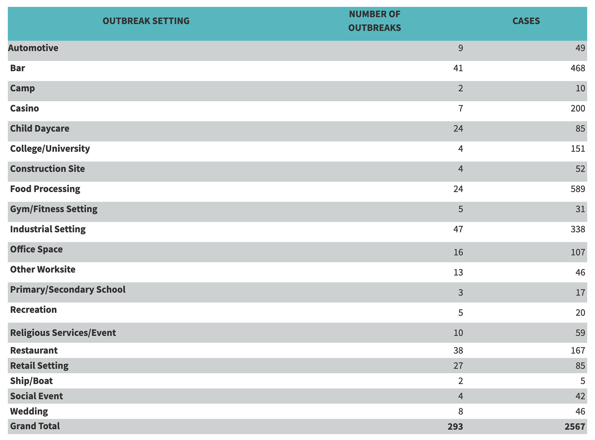 Quarantine Station Contact List Map And Fact Sheets