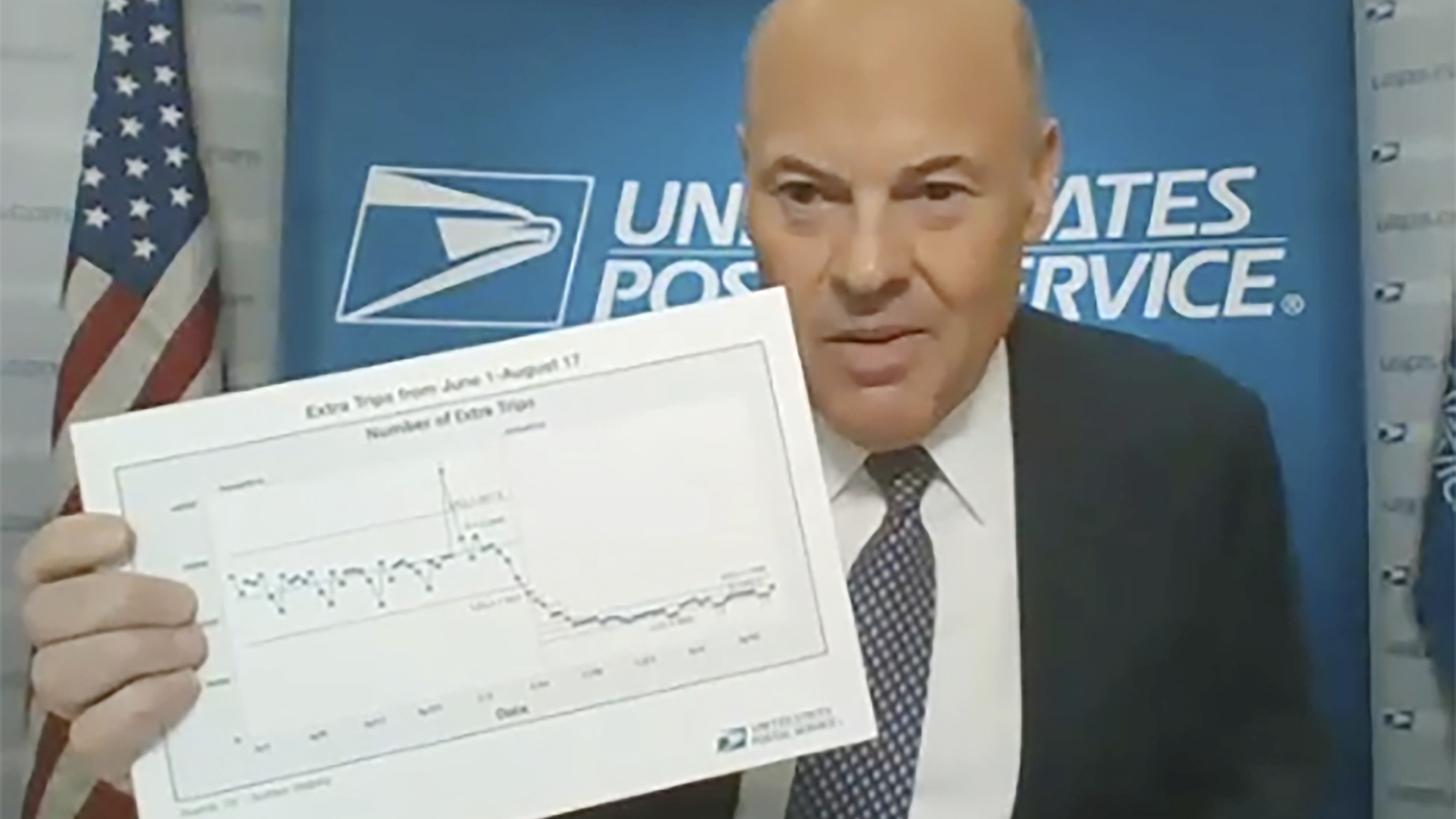 Louis Dejoy Usps | semashow.com