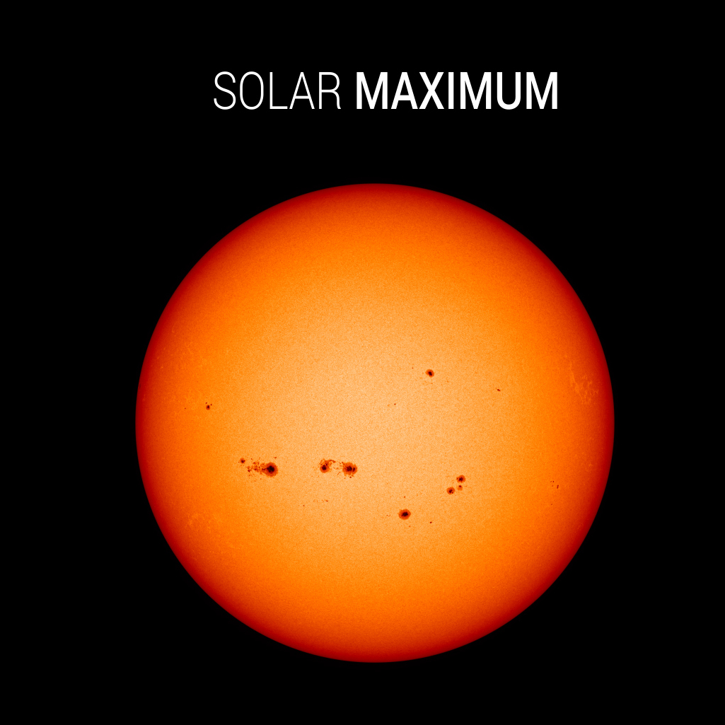 As Disasters Roil Earth, A New Sun Cycle Promises Calmer Weather — In ...