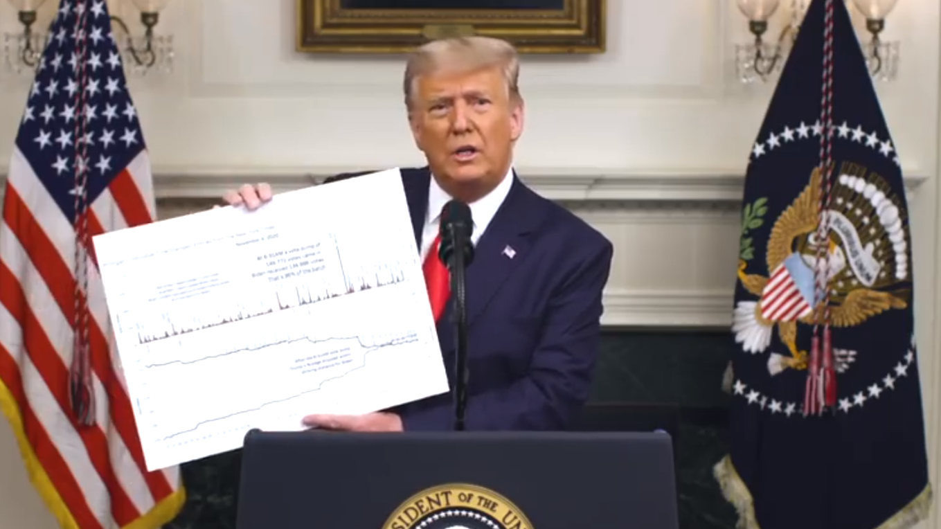 Trump 2024: President Seriously Considering Run, Sources Say : Biden ...