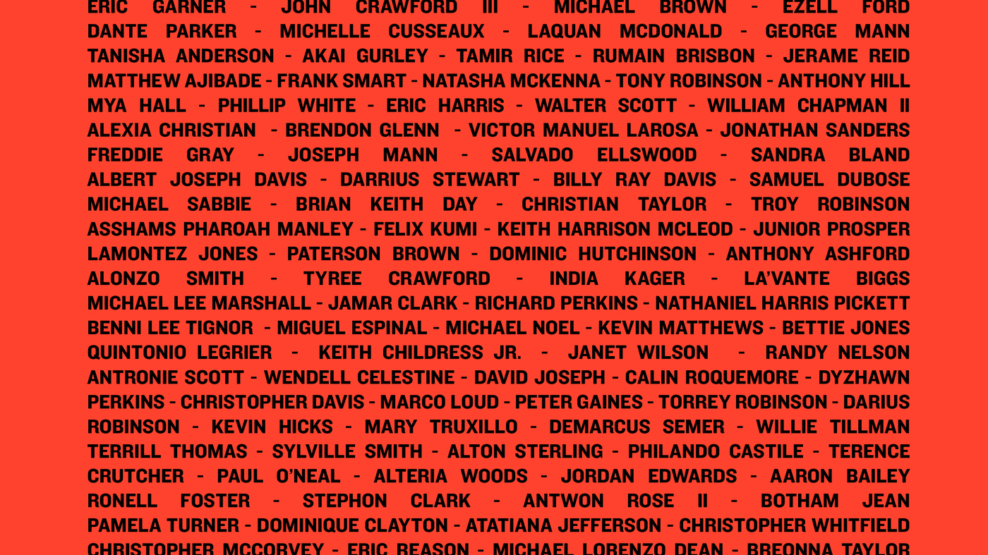 Code Switch Selects Our Favorite Episodes Of 2020 : Code Switch : NPR