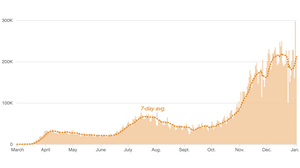 The Coronavirus Crisis : NPR