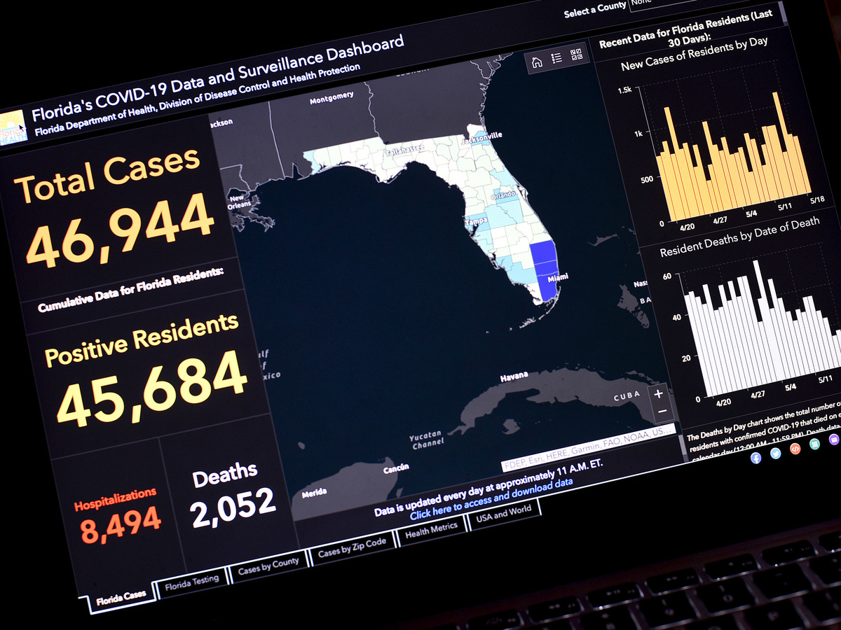 How to properly interpret statistics. : The Indicator from Planet Money ...