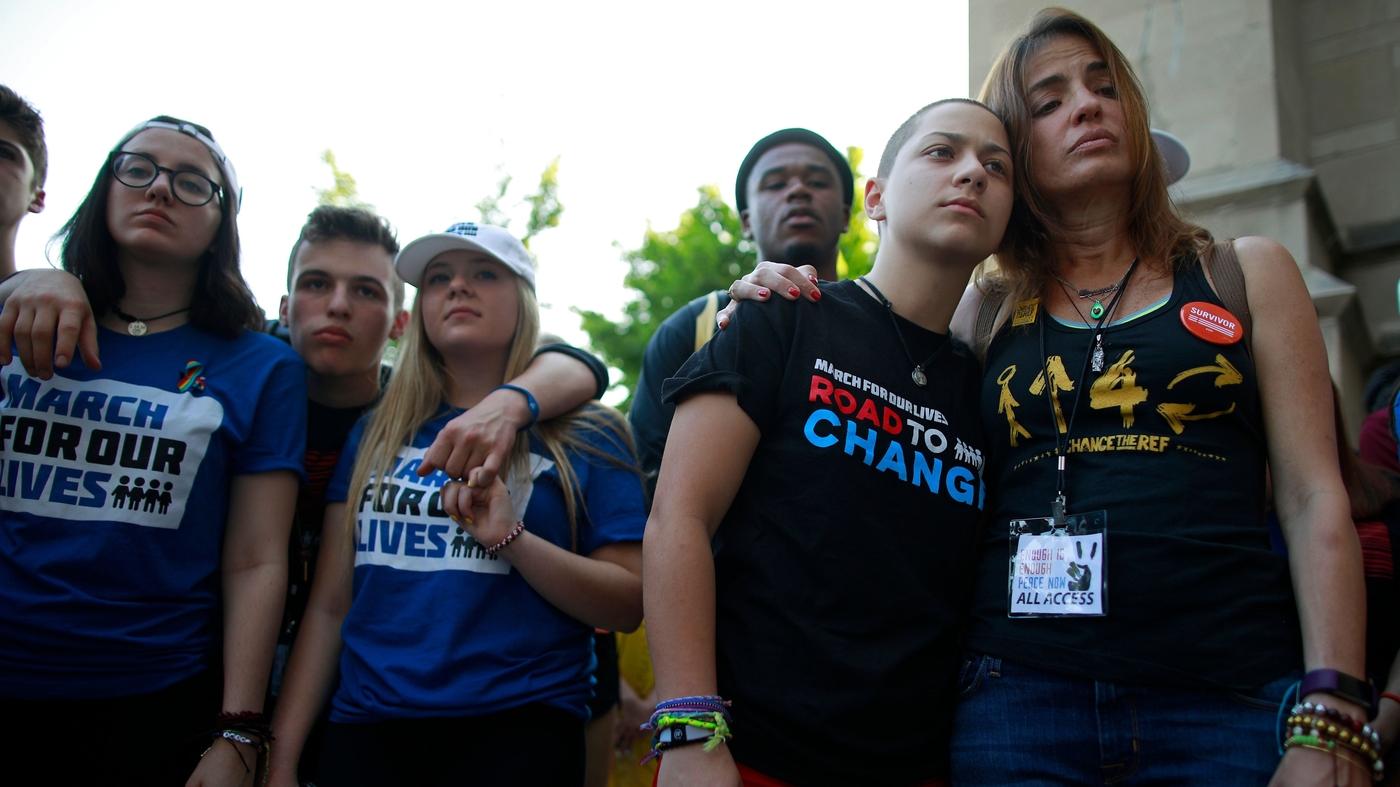 How Progressive Groups Are Changing Focus Without Trump : NPR