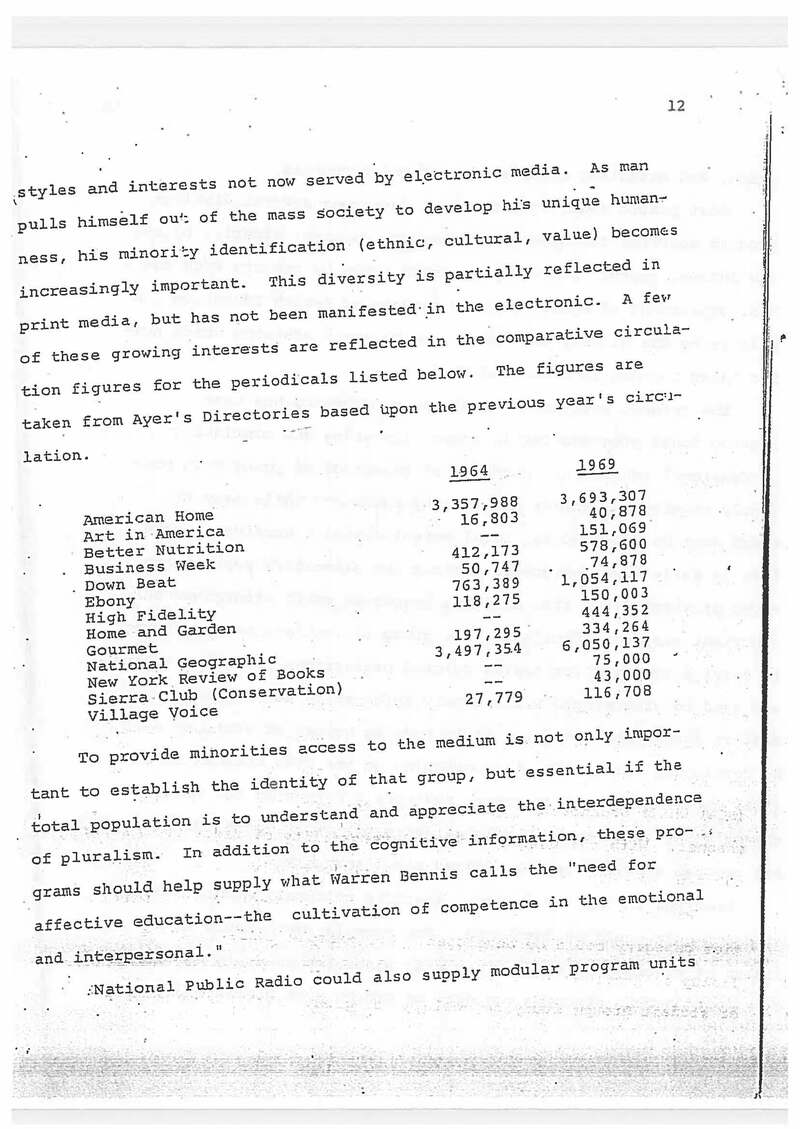 National Public Radio Purposes By Bill Siemering : NPR