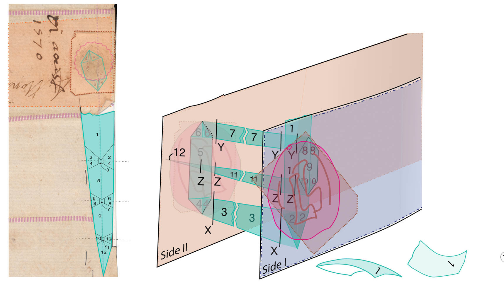 Scholars uncover spiral-locked letters of Elizabeth I and Mary, Queen ...