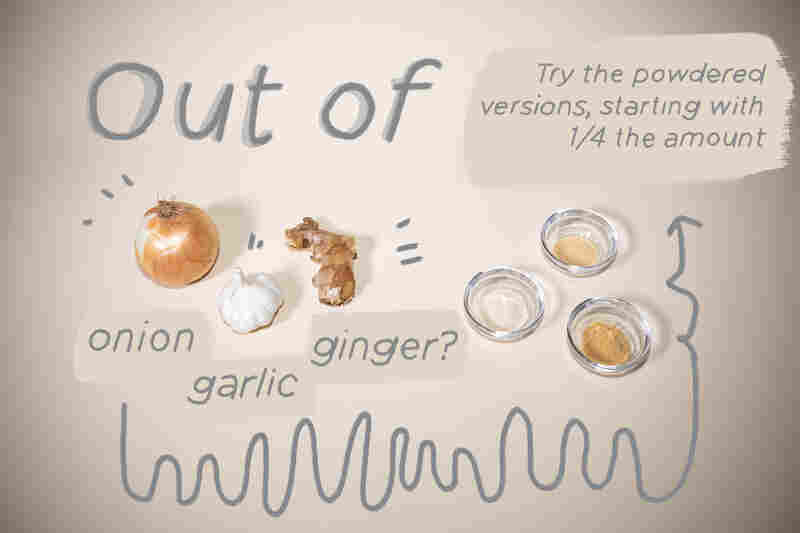 Your guide to cooking substitutions when you're missing an ingredient ...