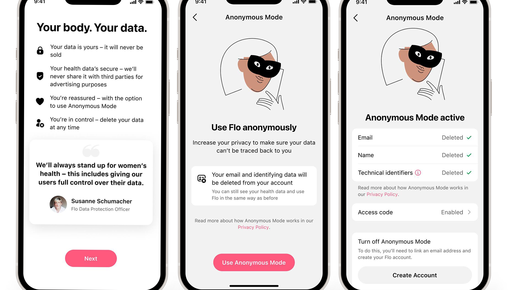 Period tracker app Flo dev 'anonymous mode' : NPR