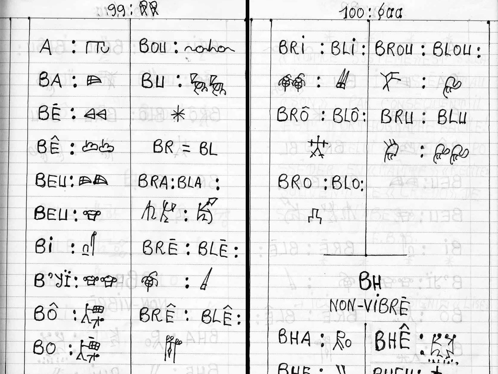 A vision of 7 suns led a self-taught Ivoirian artist to draw the ...