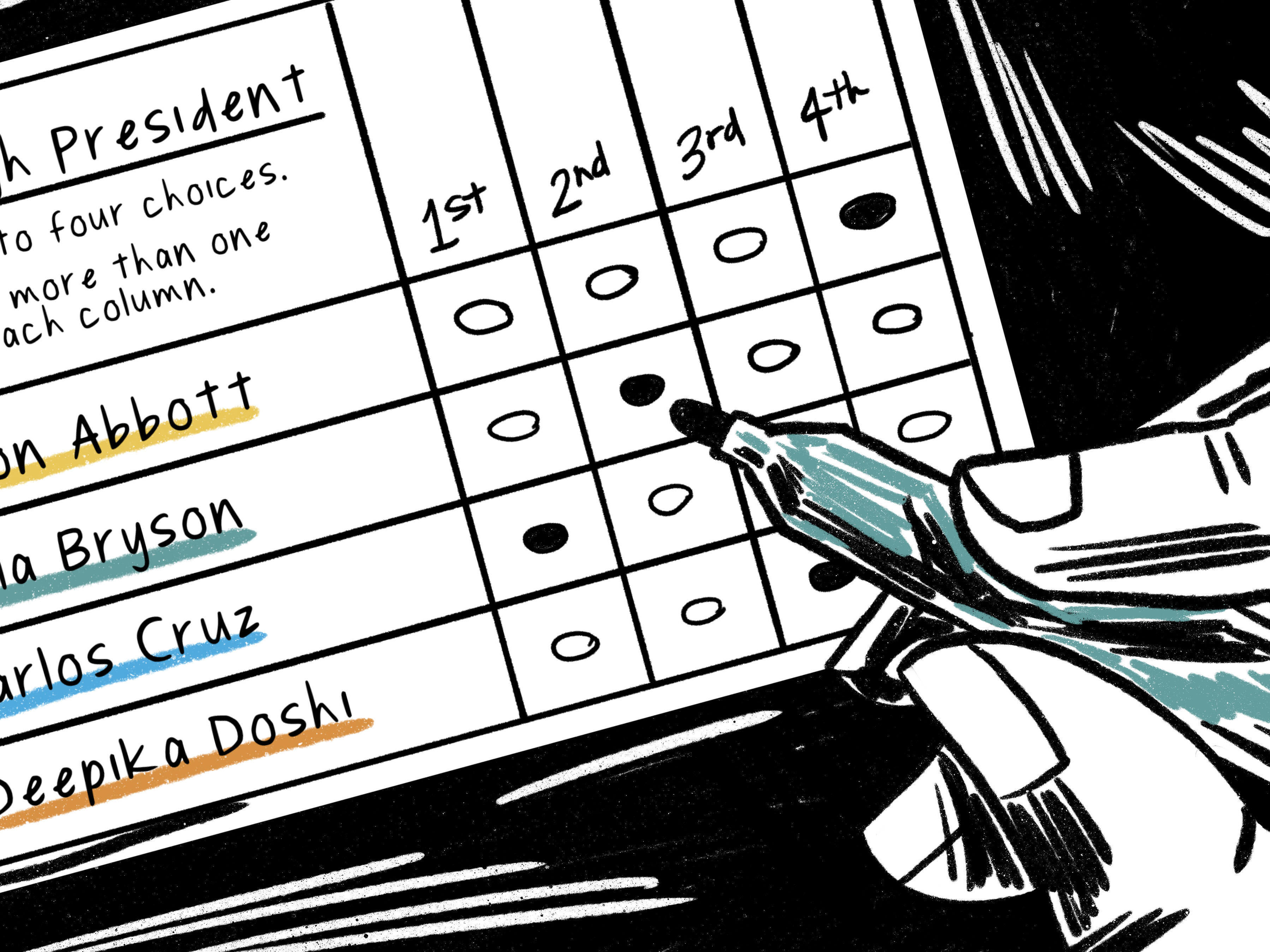 The next round of counting begins in Alaska. Here's how ranked-choice ...