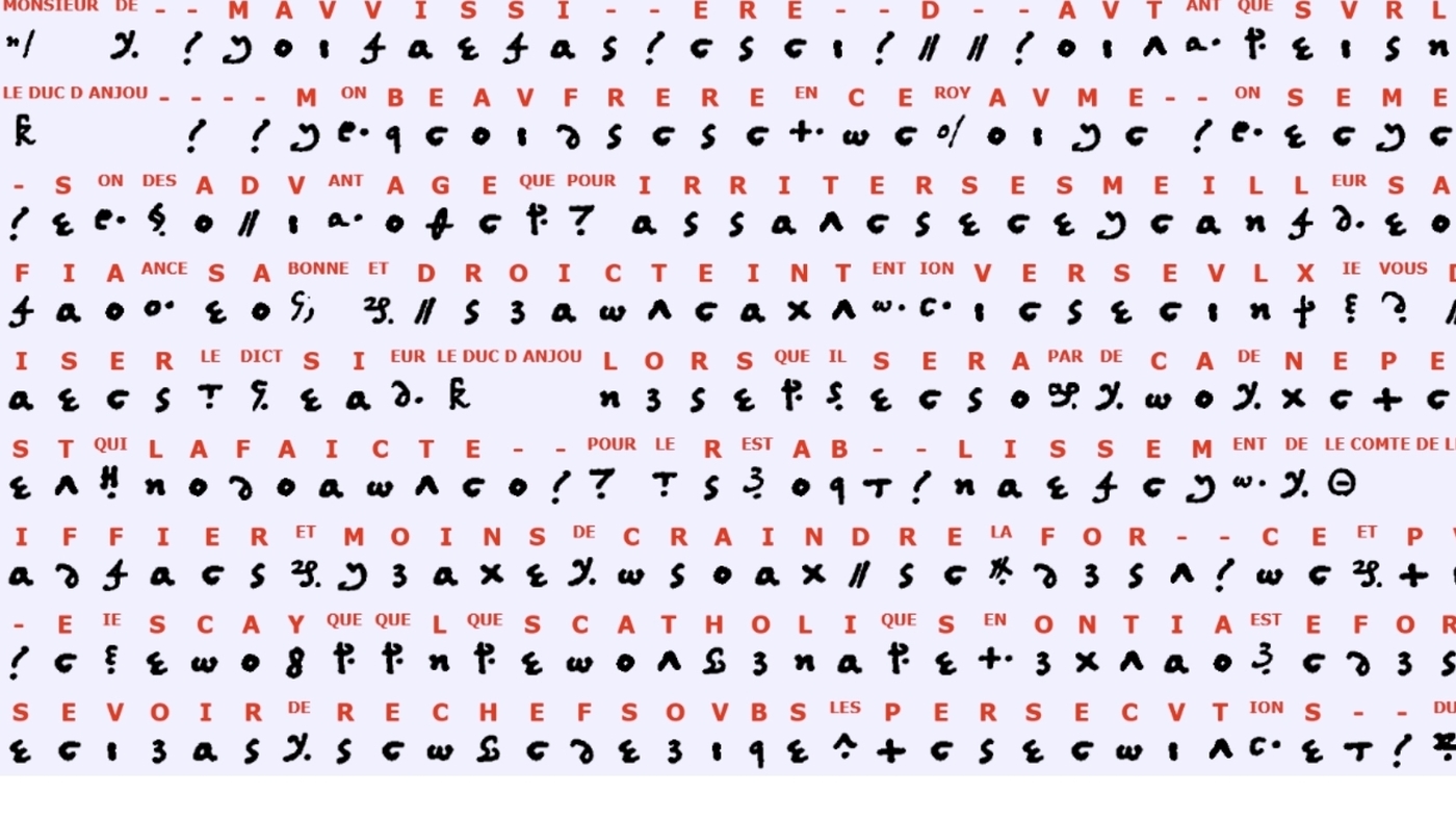 Long-lost prison letters from Mary, Queen of Scots decrypted by ...