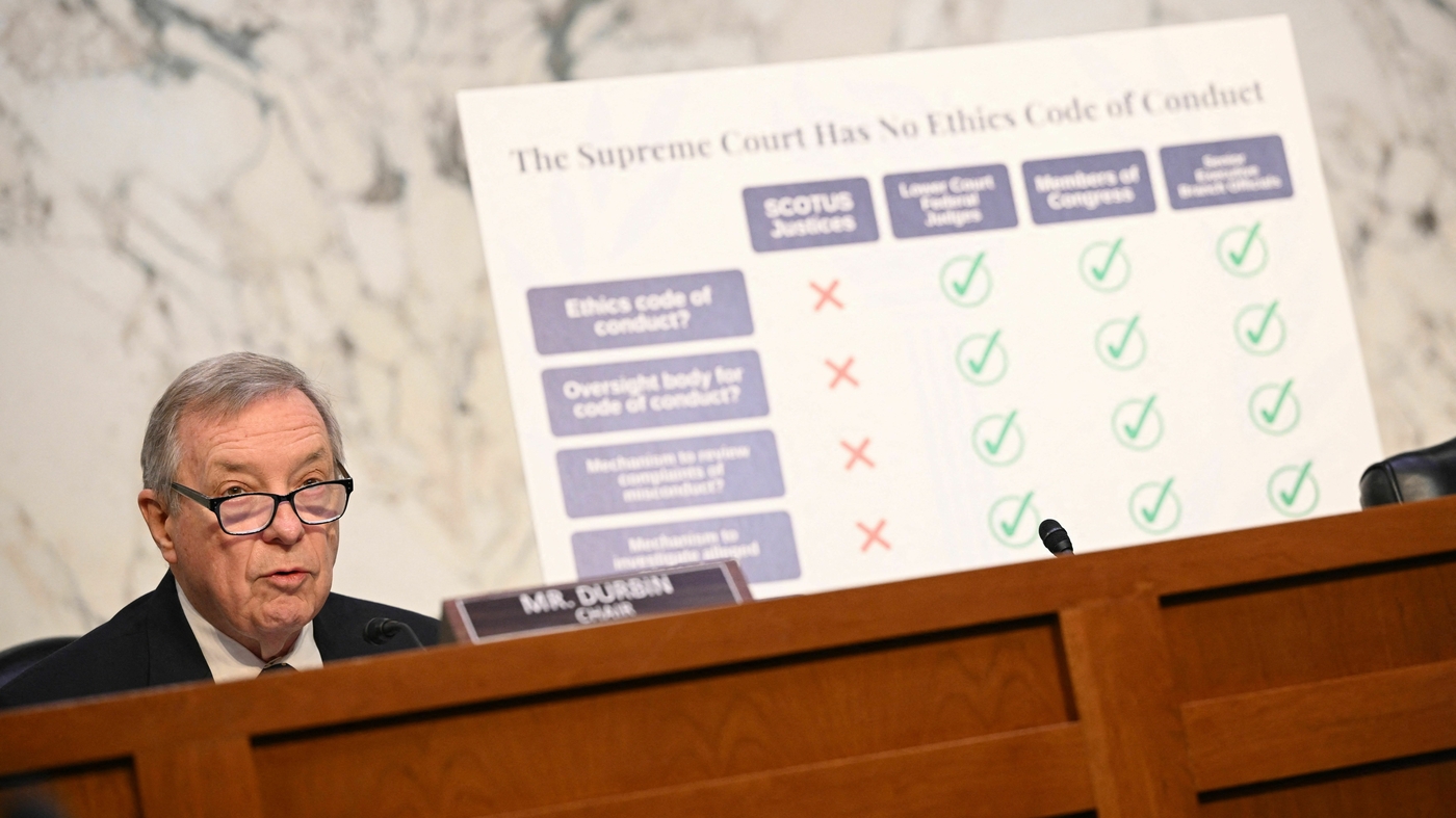 Partisan divide drives Senate hearing on Supreme Court ethics : NPR