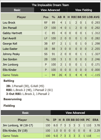 Fake stats, real nostalgia: Bonding with my dad through simulation ...