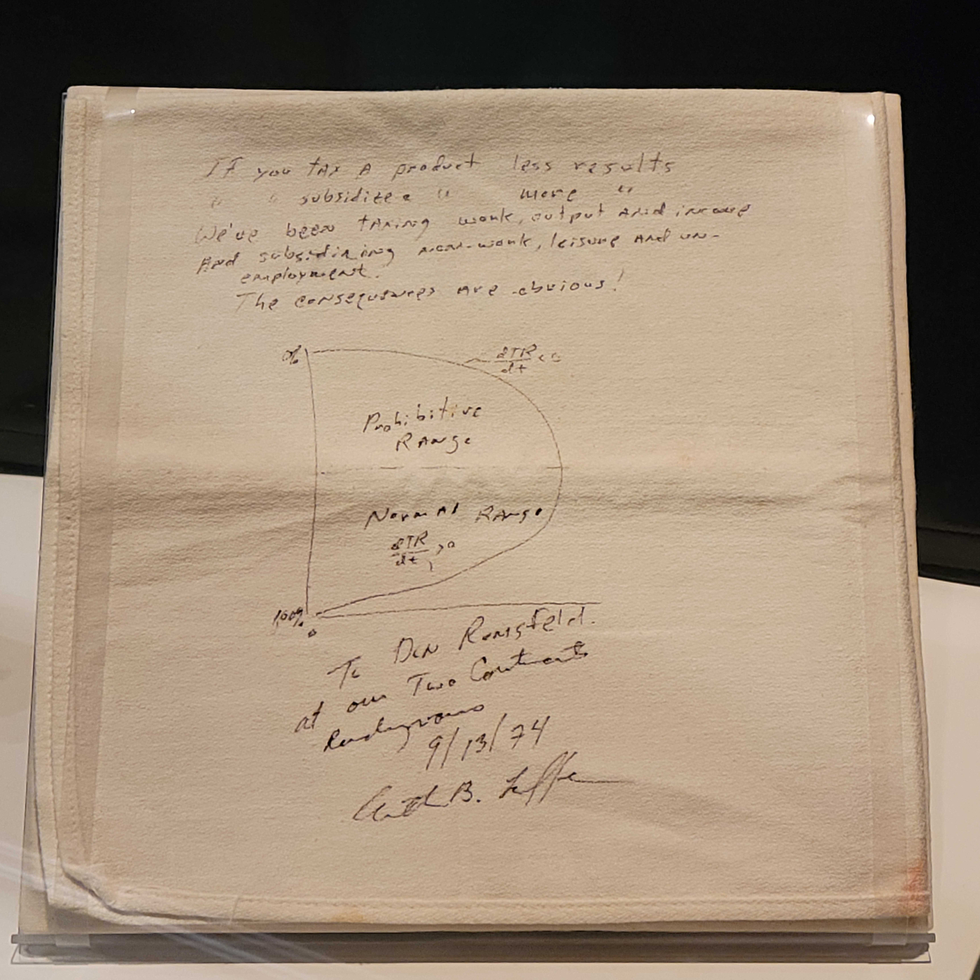 What would you put in a museum of the economy? : The Indicator from ...