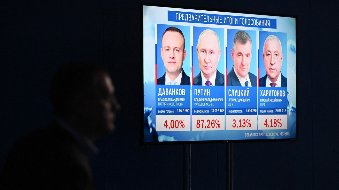 Russian President Vladimir Putin won a landslide reelection victory on ...