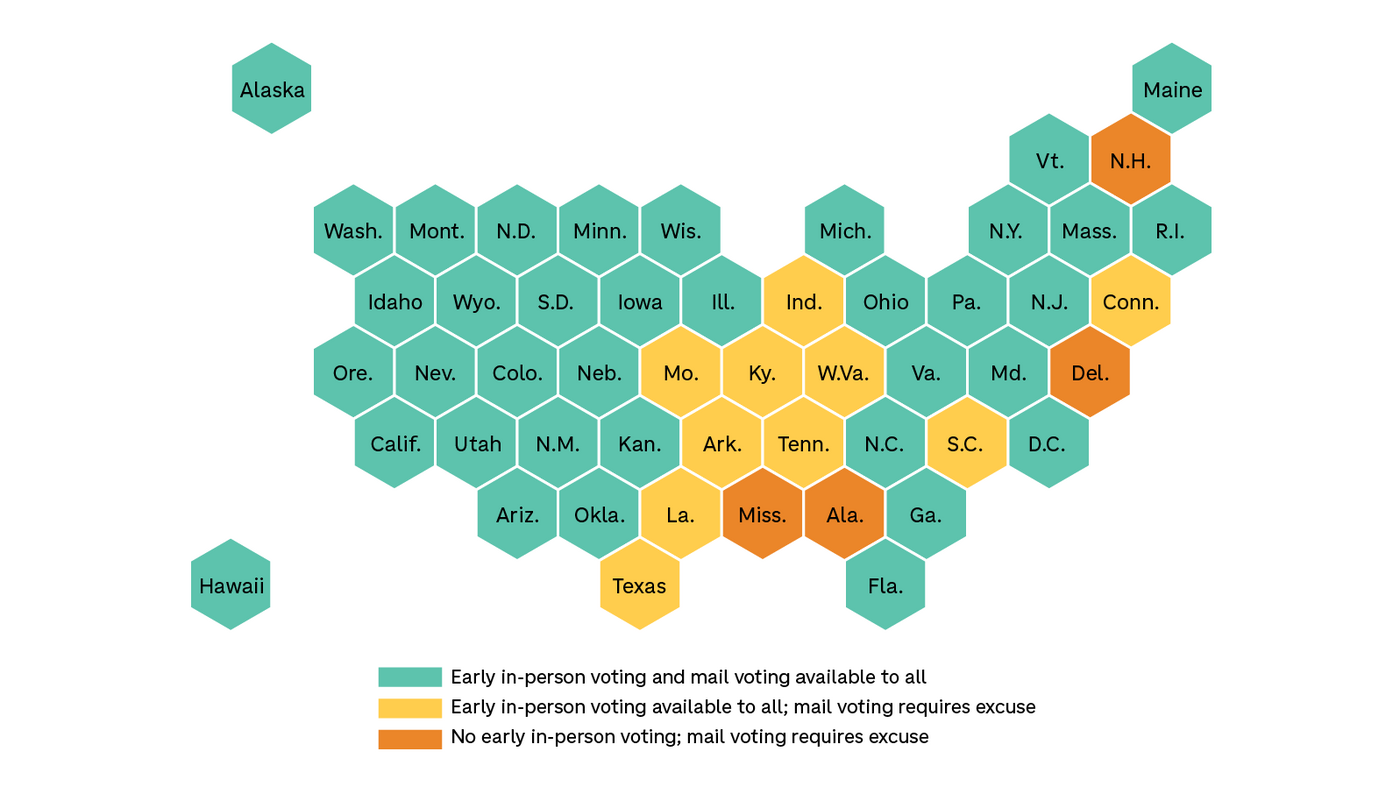 Voting in America has gotten easier over the past 2 decades : NPR