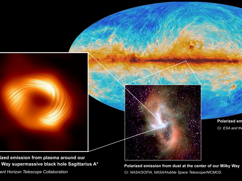 Milky Way Black Hole Has Strong Twisted Magnetic Field In
