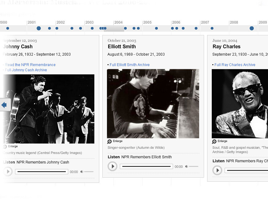 Musicians We Lost, 2000-2009 : NPR