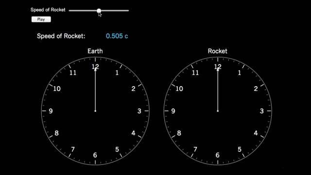 Is Anti-Gravity Possible? Brian Greene's WSU Has The Answer | NCPR News