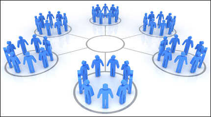 Finding Your Own Social Networking Stream : All Tech Considered : NPR