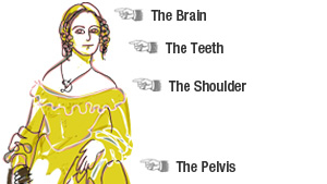 Mrs. Charles Darwin's Advice For Walking Upright : NPR