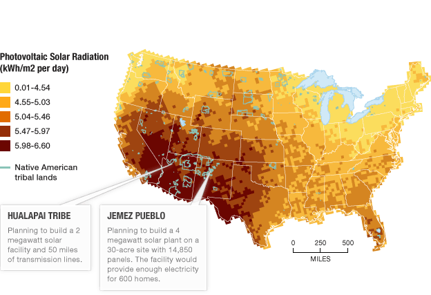 Tribal Lands Struggle To Bring Clean Power Online : NPR