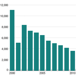 A Portrait Of Chinese Corruption, In Rosy Pink : NPR