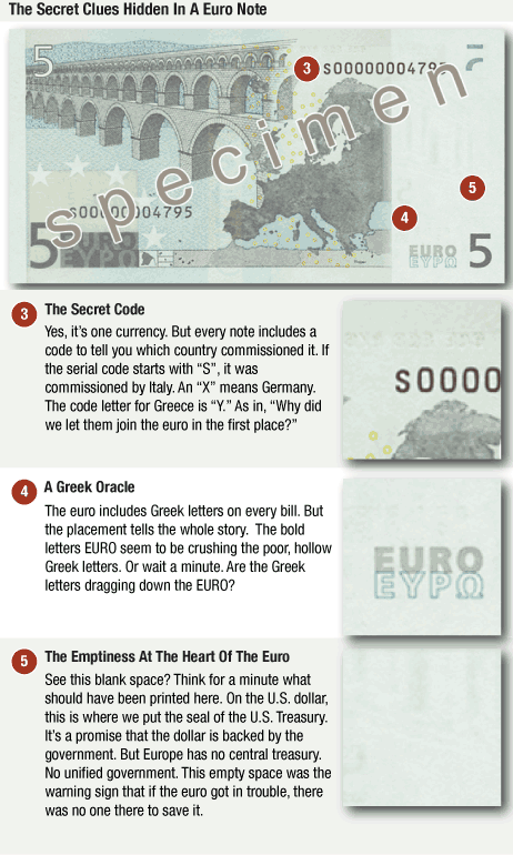 Hiding In Every Euro: Signs Of Doom! : Planet Money : NPR