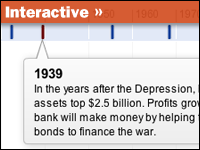 Citigroup Gets $20 Billion Government Lifeline : NPR