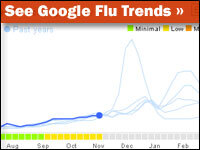 Google Search Trends Reveal Flu Outbreaks : NPR